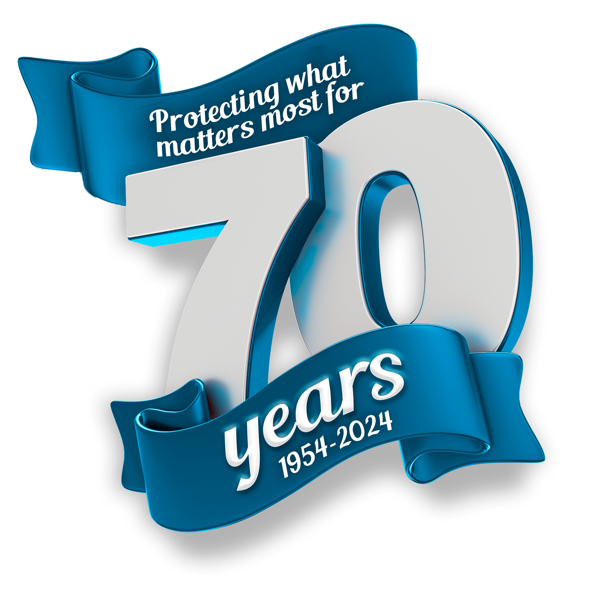 Insurance Brokers Ontario - All-Risks